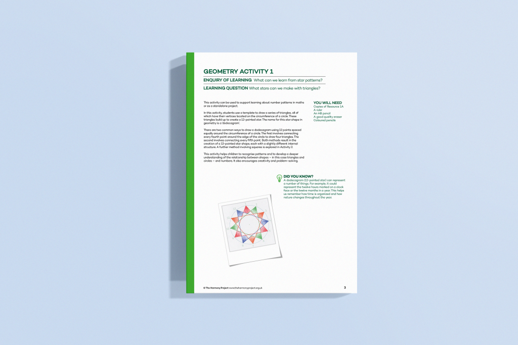 Geometry lesson plan: What stars can we make with triangles? - The ...